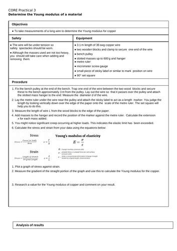 Edexcel Ial Core Practical 3 Determine The Young Modulus Of A