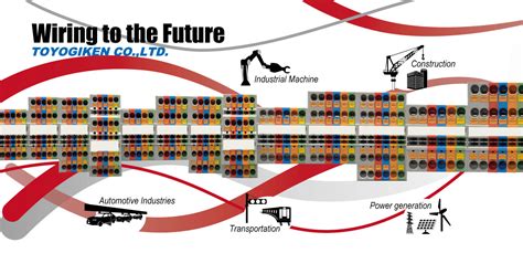 Products Togi Online Store