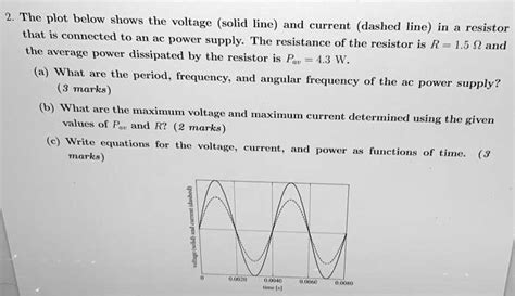 Solved The Plot Below Shows The Voltage Solid Line And Current