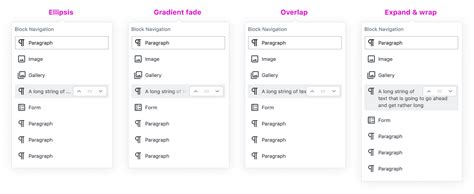 Reordering Of Blocks Inside Block Navigation · Issue 11408 · Wordpressgutenberg · Github