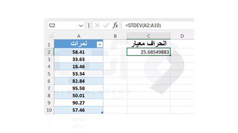 تفاوت فرمول Stdev با Stdev P همراه با مثال
