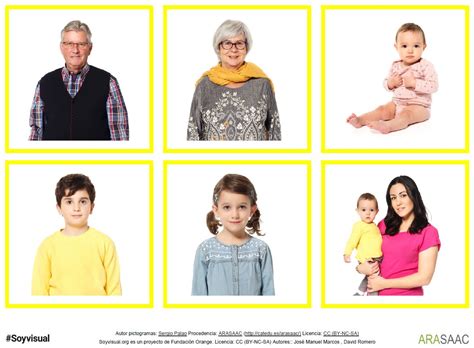 Informática Para Educación Especial Arasaac ‪‎soyvisual‬ Aprendizaje De Vocabulario Y