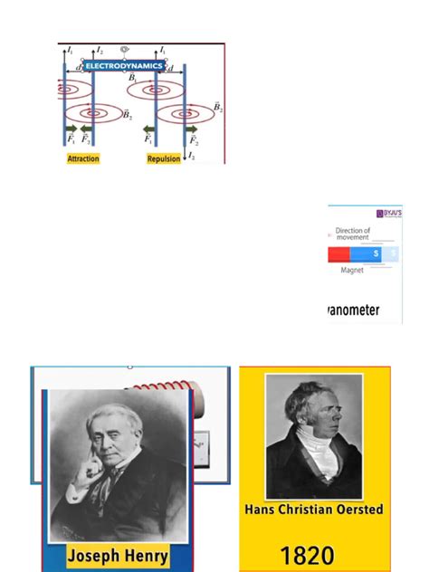 Scince Pics Pdf