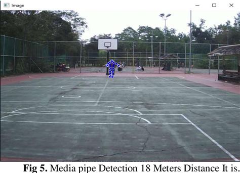 Figure 1 From Implementation Of Human Pose Estimation Using Angle Calculation Logic On The Elder