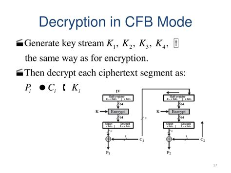 ppt introduction to block cipher modes ecb cbc ofb cfb ctr