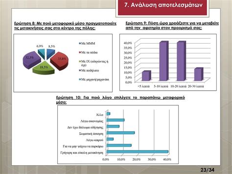 ΠΑΝΕΠΙΣΤΗΜΙΟ ΘΕΣΣΑΛΛΙΑΣ ΤΜΗΜΑ ΜΗΧΑΝΙΚΩΝ ΧΩΡΟΤΑΞΙΑΣ ΠΟΛΕΟΔΟΜΙΑΣ Ppt κατέβασμα