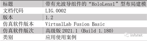 Virtuallab Fusion Ar：带有光波导组件的“hololens1”型布局建模光学仿真 光学设计及仿真 技术邻