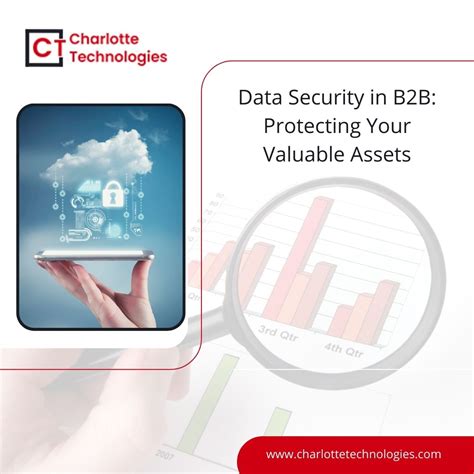 Charlotte Technologies Llc On Linkedin Datamanagement Data Datascience Dataanalytics