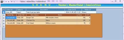 Nested DataGridView In Windows Forms C CodeProject