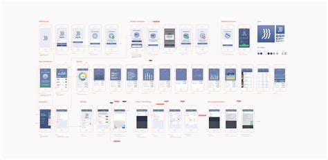 26 Steps Of Product And Dashboard Design By Jan Losert Design