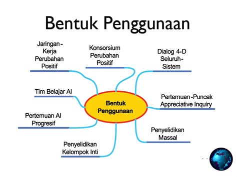 Competency Based Selection Materi Training Ppt Free Download