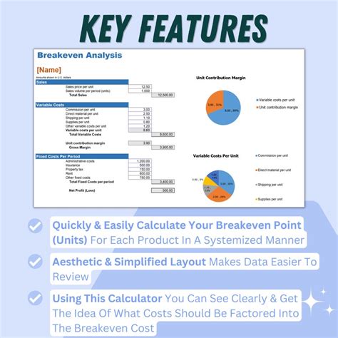 Breakeven Analysis Calculator Excel Templates Business Product Costing Easy To Use For
