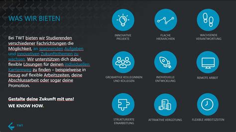 Was Wir Bieten Twt Science And Innovation