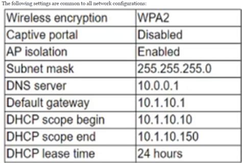 Comptia Network V1 0 N10 008 Full Acces Part 3 Flashcards Quizlet