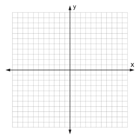 Cartesian Coordinate System 2d Royalty Free Vector Image