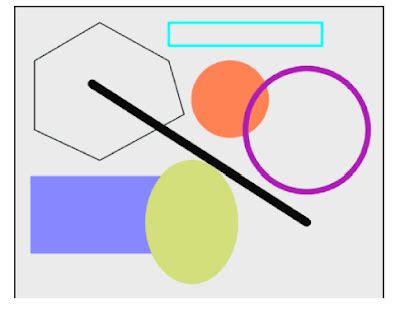 OpenCV Basics Continued Draw Rectangles Circles Ellipses And Polylines Similarly Draw