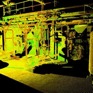 Demonstration Of The Point Cloud Segmentation Of A Model Figure