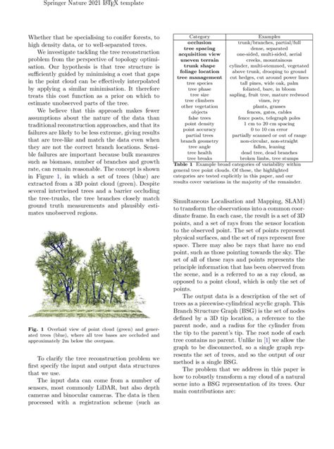 Tree Reconstruction Using Topology Optimisation Deepai