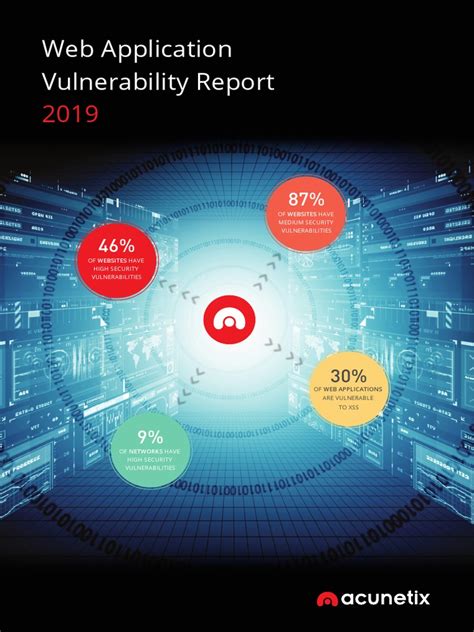 Acunetix Web Application Vulnerability Report 2019 Pdf Pdf Java