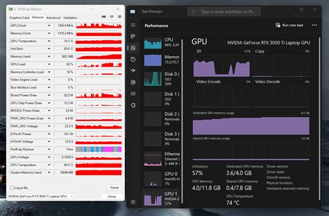 Dell Xps 9520 3050 Ti Issue Techpowerup Forums