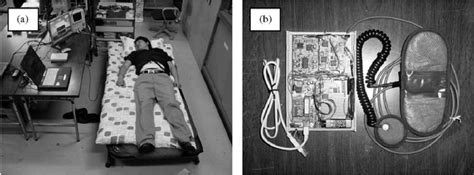 Prototype Of The Wearable Belt Type Cardiorespiratory Signal Sensor Download Scientific
