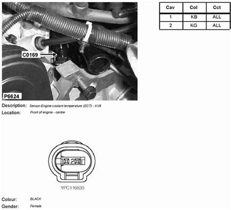 Land Rover Freelander 2003 Qanda On Coolant Temperature Sensor Locations