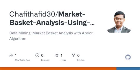 Github Chafithafid30market Basket Analysis Using Apriori Algorithm
