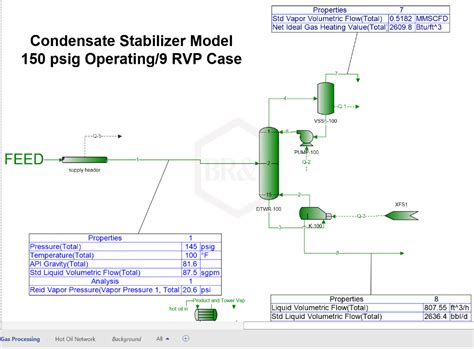 Process Engineering Design Hightec Energy Solutions Transforming The Future