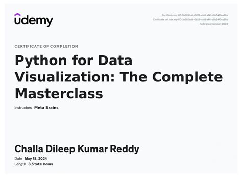 Dileep Kumar Reddy Challa On Linkedin Datavisualization Python