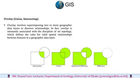 Introductory Gis Pdf Databases Computer Software And Applications