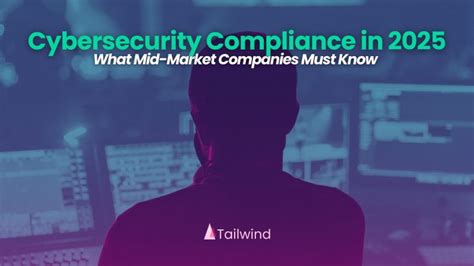 Cybersecurity Dataprivacy Compliance2025 Itsecurity Tailwindit Tailwind It