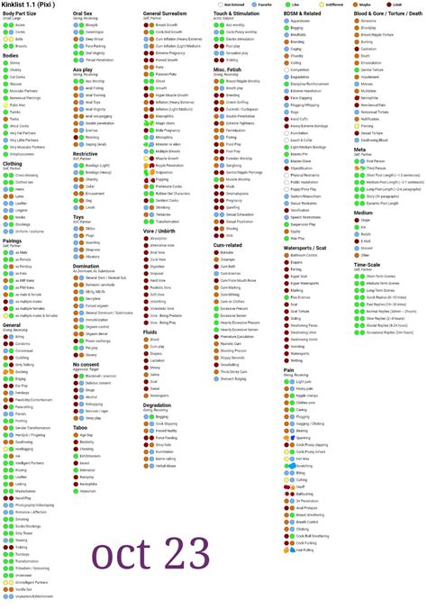 Pixie Kink List Rkinklists