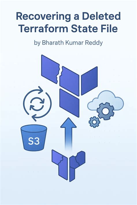 How To Apply Sql Scripts On Rds With Terraform By Harold Finch Medium