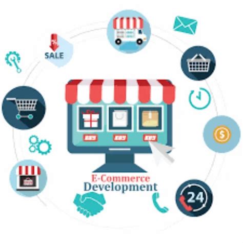 PHP JavaScript Static Ecommerce Website Designing Development With 24