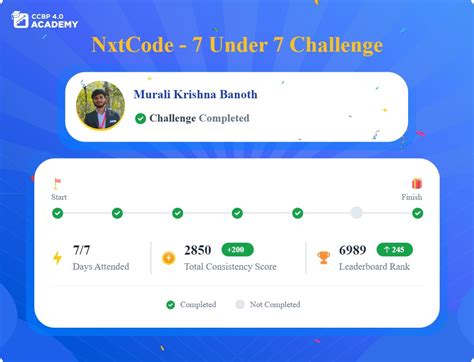 Murali Krishna Banoth On Linkedin Nxtcode7under7challenge Nxtwave Nxtcode Nxtwave Ccbp