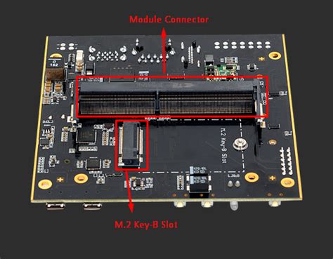 Dsboard Nx2 Overview And Connector Definitions