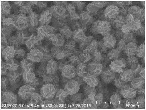 Monodisperse Spherical Nanometer Molybdenum Disulfide And Preparation Method And Application