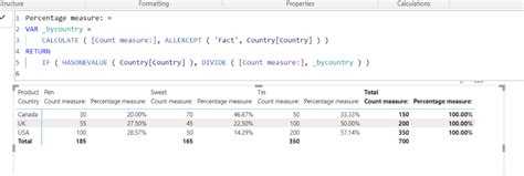 Solved Calculate Row Total Percentage Microsoft Fabric Community