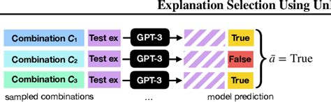 figure 2 from explanation selection using unlabeled data for in context