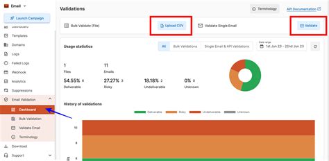 How To Validate Your Recipient Email Address