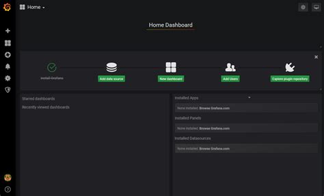 Grafana Websoft9