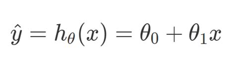 Linear Regression Under The Hood Using Matlab Backend Dev