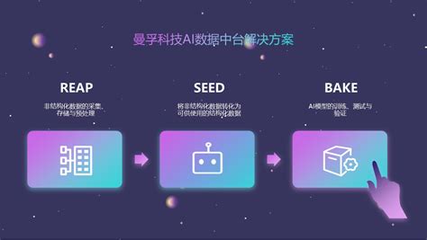 建设ai数据中台，「曼孚科技」获千万元级天使轮融资 笑奇网