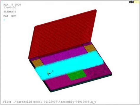 The FE Model And Loading Conditions Download Scientific Diagram