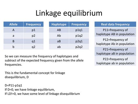 Ppt Linkage Disequilibrium Powerpoint Presentation Free Download