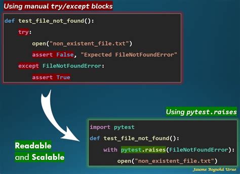 Testing Exceptions In Python Make Your Code More Readable And Scalable Jaume Boguñá