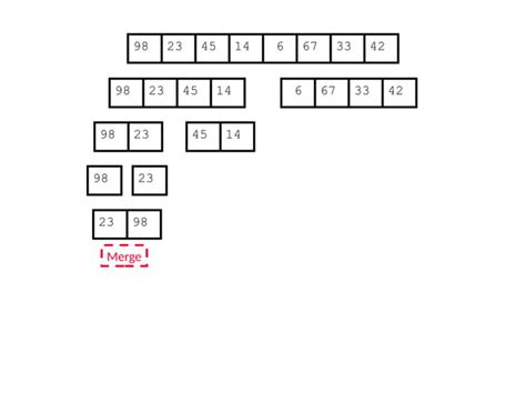l2 databalgorithm basics with design and analysis pptx