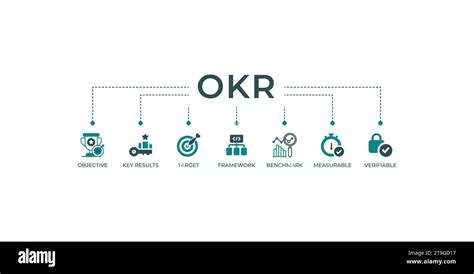 Okr Banner Web Icon Vector Illustration Concept For Objectives And Key
