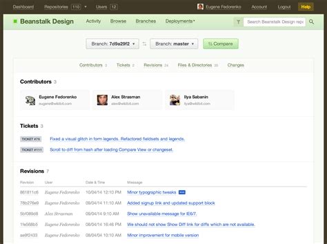 Beanstalk Is Private Subversion And Git Hosting