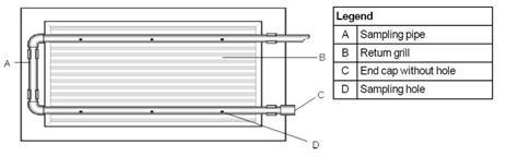 Vesda Hssd Air Sampling For Data Centres